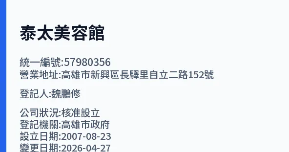 泰太美容館的照片-統編 57980356(高雄市) 公司登記資料與營業項目詳細圖表