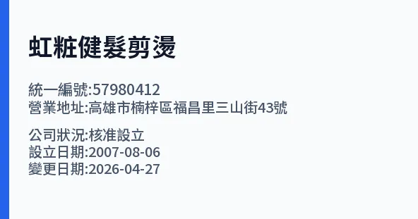 虹粧健髮剪燙的照片-統編 57980412(高雄市) 公司登記資料與營業項目詳細圖表