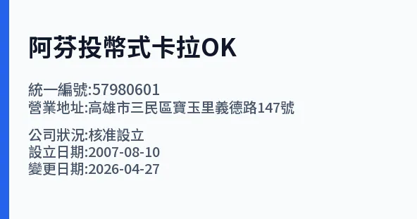 阿芬投幣式卡拉OK的照片-統編 57980601(高雄市) 公司登記資料與營業項目詳細圖表