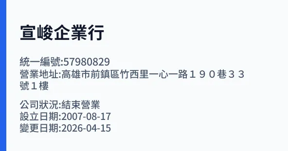 宣峻企業行的照片-統編 57980829(高雄市) 公司登記資料與營業項目詳細圖表