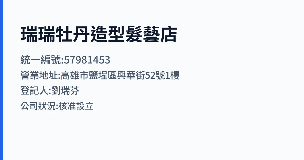 瑞瑞牡丹造型髮藝店 - 統編 57981453(高雄市) 公司登記資料與營業項目詳細圖表