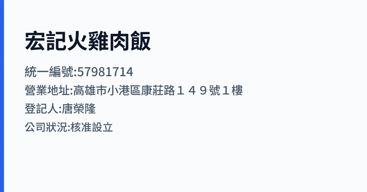 宏記火雞肉飯 - 統編 57981714(高雄市) 公司登記資料與營業項目詳細圖表