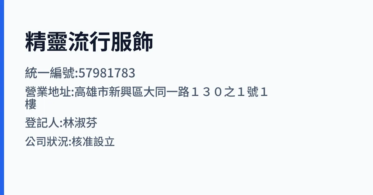 精靈流行服飾 - 統編 57981783(高雄市) 公司登記資料與營業項目詳細圖表