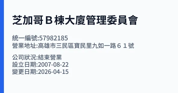 芝加哥Ｂ棟大廈管理委員會的照片-統編 57982185(高雄市) 公司登記資料與營業項目詳細圖表