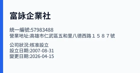 富詠企業社的照片-統編 57983488(高雄市) 公司登記資料與營業項目詳細圖表