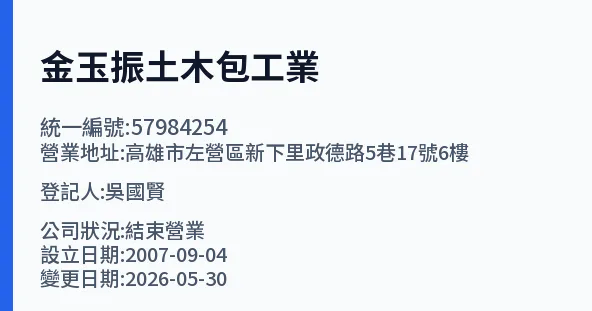 金玉振土木包工業的照片-統編 57984254(高雄市) 公司登記資料與營業項目詳細圖表