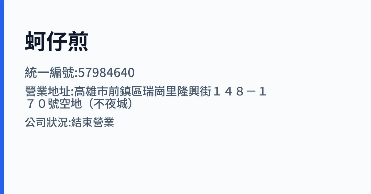 蚵仔煎 - 統編 57984640(高雄市) 公司登記資料與營業項目詳細圖表