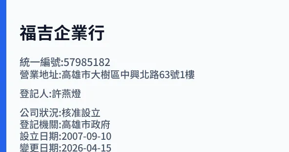福吉企業行的照片-統編 57985182(高雄市) 公司登記資料與營業項目詳細圖表