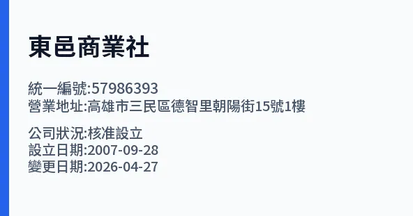 東邑商業社的照片-統編 57986393(高雄市) 公司登記資料與營業項目詳細圖表