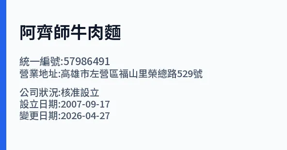 阿齊師牛肉麵的照片-統編 57986491(高雄市) 公司登記資料與營業項目詳細圖表