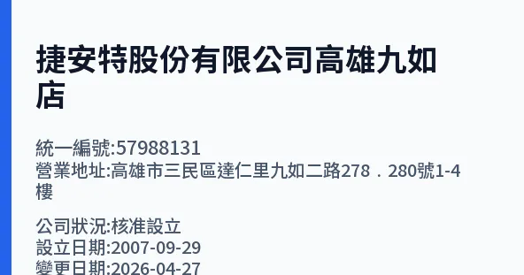 捷安特股份有限公司高雄九如店的照片-統編 57988131(高雄市) 公司登記資料與營業項目詳細圖表