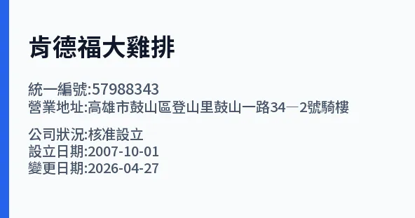 肯德福大雞排的照片-統編 57988343(高雄市) 公司登記資料與營業項目詳細圖表