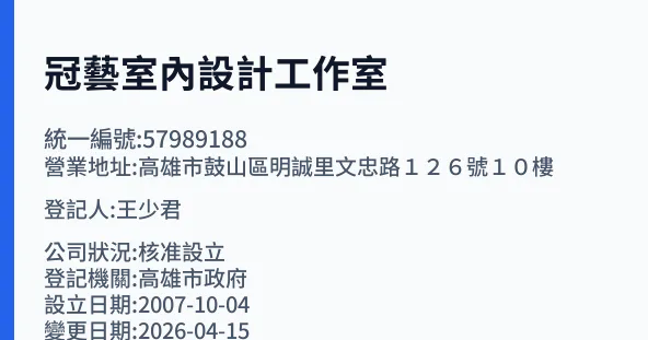 冠藝室內設計工作室的照片-統編 57989188(高雄市) 公司登記資料與營業項目詳細圖表