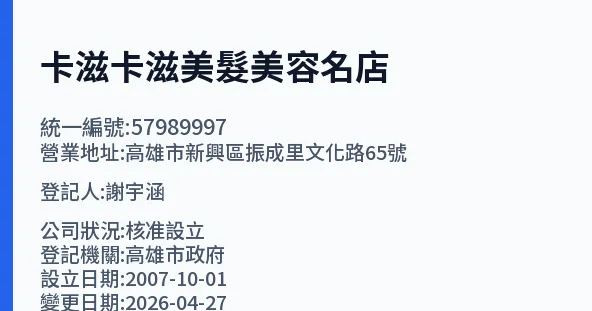 卡滋卡滋美髮美容名店的照片-統編 57989997(高雄市) 公司登記資料與營業項目詳細圖表