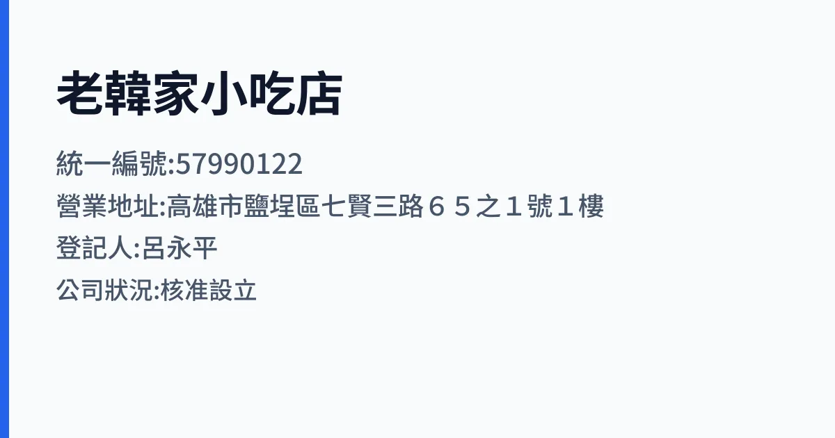 老韓家小吃店 - 統編 57990122(高雄市) 公司登記資料與營業項目詳細圖表