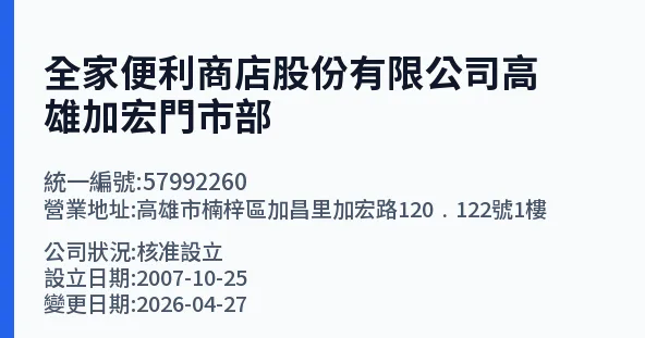 全家便利商店股份有限公司高雄加宏門市部的照片-統編 57992260(高雄市) 公司登記資料與營業項目詳細圖表