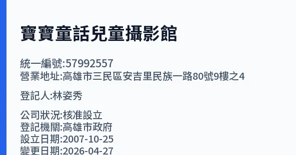 寶寶童話兒童攝影館的照片-統編 57992557(高雄市) 公司登記資料與營業項目詳細圖表