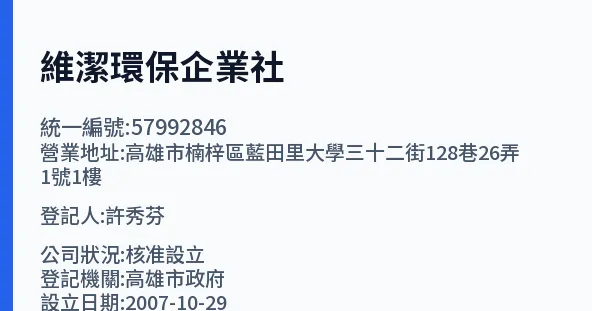 維潔環保企業社的照片-統編 57992846(高雄市) 公司登記資料與營業項目詳細圖表