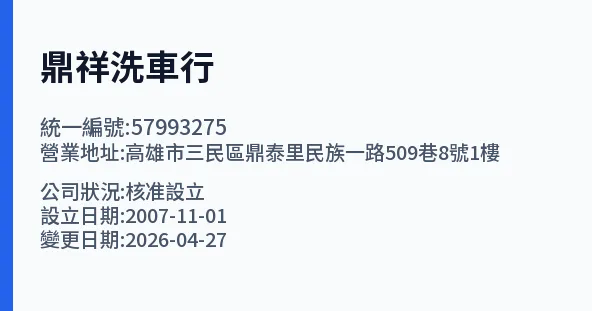 鼎祥洗車行的照片-統編 57993275(高雄市) 公司登記資料與營業項目詳細圖表