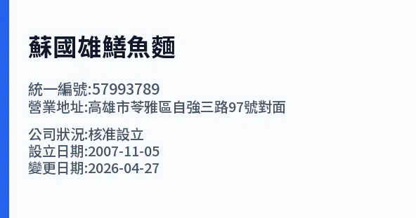 蘇國雄鱔魚麵的照片-統編 57993789(高雄市) 公司登記資料與營業項目詳細圖表