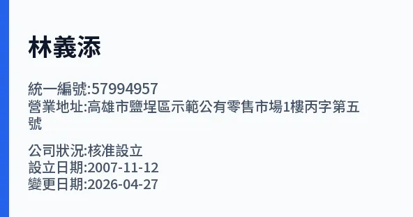 林義添的照片-統編 57994957(高雄市) 公司登記資料與營業項目詳細圖表