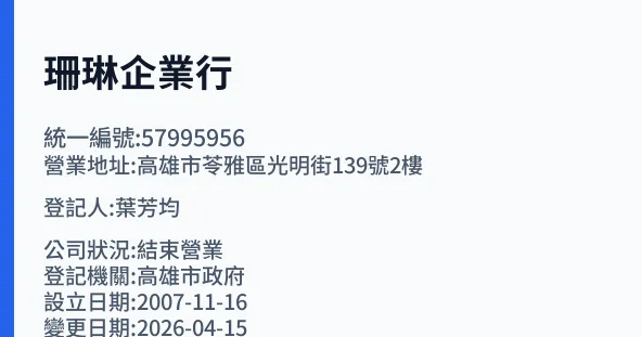 珊琳企業行的照片-統編 57995956(高雄市) 公司登記資料與營業項目詳細圖表