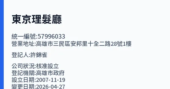 東京理髮廳的照片-統編 57996033(高雄市) 公司登記資料與營業項目詳細圖表