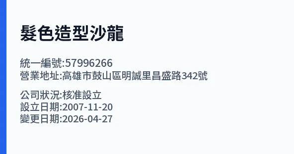 髮色造型沙龍的照片-統編 57996266(高雄市) 公司登記資料與營業項目詳細圖表