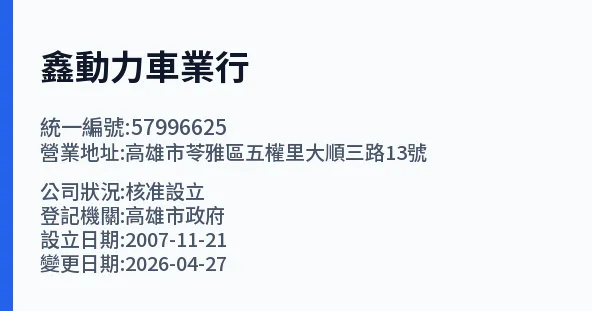 鑫動力車業行的照片-統編 57996625(高雄市) 公司登記資料與營業項目詳細圖表
