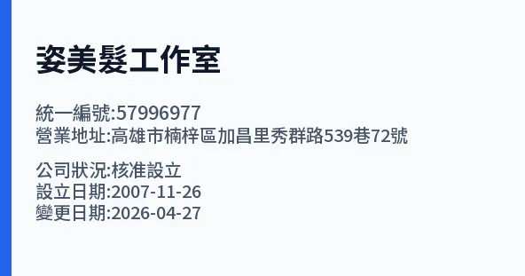 姿美髮工作室的照片-統編 57996977(高雄市) 公司登記資料與營業項目詳細圖表