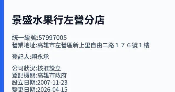 景盛水果行左營分店的照片-統編 57997005(高雄市) 公司登記資料與營業項目詳細圖表