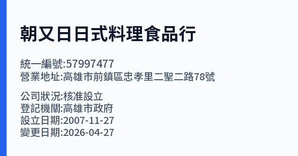 朝又日日式料理食品行的照片-統編 57997477(高雄市) 公司登記資料與營業項目詳細圖表