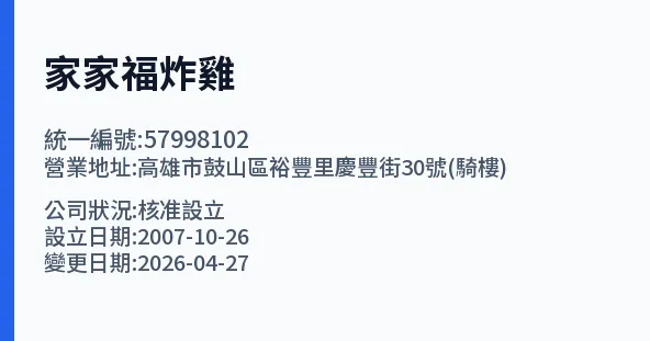 家家福炸雞的照片-統編 57998102(高雄市) 公司登記資料與營業項目詳細圖表