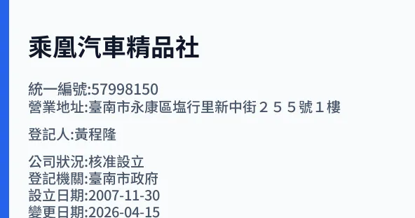乘凰汽車精品社的照片-統編 57998150(臺南市) 公司登記資料與營業項目詳細圖表