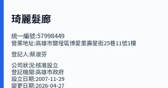 琦麗髮廊的照片-統編 57998449(高雄市) 公司登記資料與營業項目詳細圖表