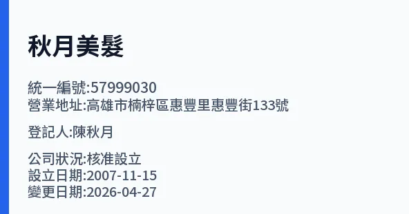 秋月美髮的照片-統編 57999030(高雄市) 公司登記資料與營業項目詳細圖表