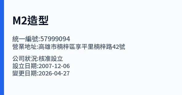 M2造型的照片-統編 57999094(高雄市) 公司登記資料與營業項目詳細圖表