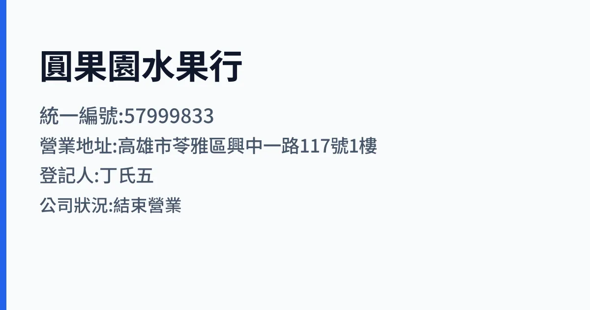 圓果園水果行 - 統編 57999833(高雄市) 公司登記資料與營業項目詳細圖表