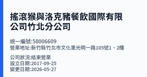 搖滾猴與洛克豬餐飲國際有限公司竹北分公司的照片-統編 58006609(新竹縣) 公司登記資料與營業項目詳細圖表