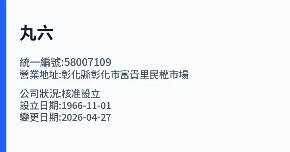 丸六的照片-統編 58007109(彰化縣) 公司登記資料與營業項目詳細圖表