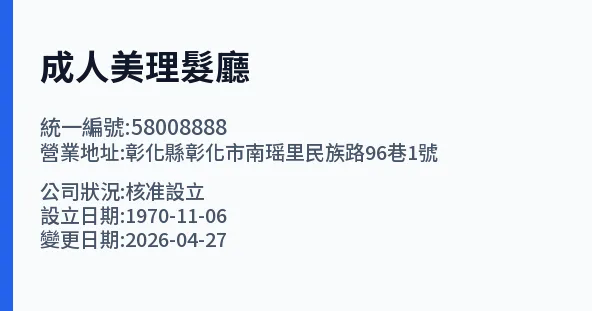 成人美理髮廳的照片-統編 58008888(彰化縣) 公司登記資料與營業項目詳細圖表