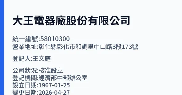 大王電器廠股份有限公司的照片-統編 58010300(彰化縣) 公司登記資料與營業項目詳細圖表