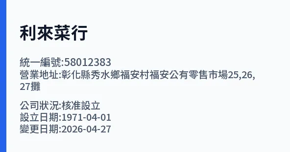 利來菜行的照片-統編 58012383(彰化縣) 公司登記資料與營業項目詳細圖表