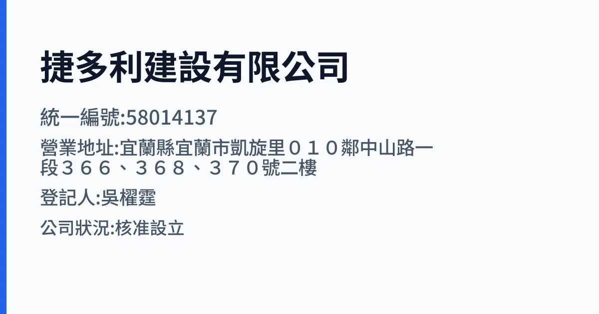 捷多利建設有限公司 - 統編 58014137(宜蘭縣) 公司登記資料與營業項目詳細圖表