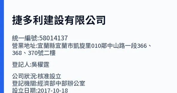 捷多利建設有限公司的照片-統編 58014137(宜蘭縣) 公司登記資料與營業項目詳細圖表