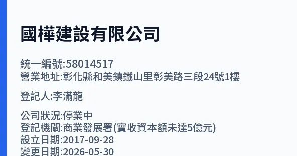 國樺建設有限公司的照片-統編 58014517(彰化縣) 公司登記資料與營業項目詳細圖表