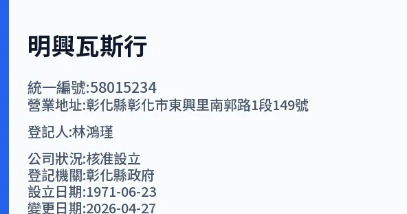 明興瓦斯行的照片-統編 58015234(彰化縣) 公司登記資料與營業項目詳細圖表