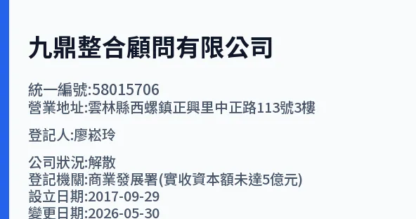 九鼎整合顧問有限公司的照片-統編 58015706(雲林縣) 公司登記資料與營業項目詳細圖表