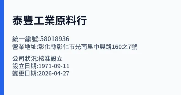 泰豐工業原料行的照片-統編 58018936(彰化縣) 公司登記資料與營業項目詳細圖表