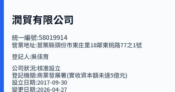 潤貿有限公司的照片-統編 58019914(苗栗縣) 公司登記資料與營業項目詳細圖表